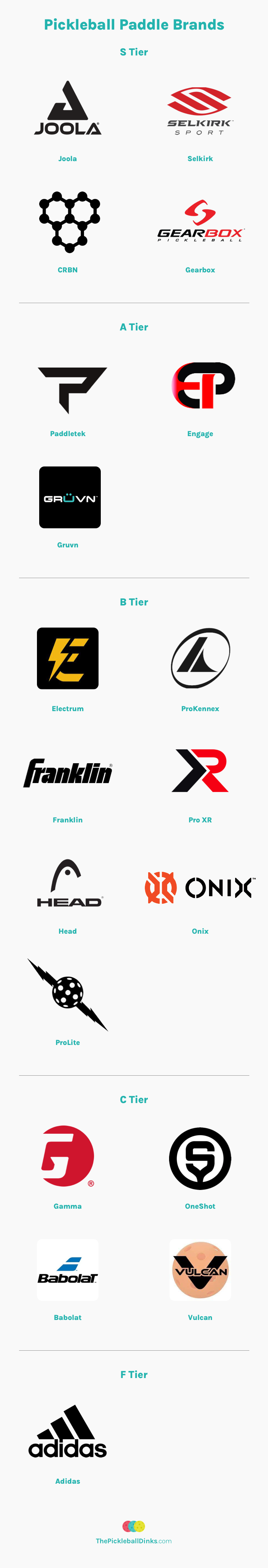 Ranking Pickleball Paddle Brands (From Best to Worst)