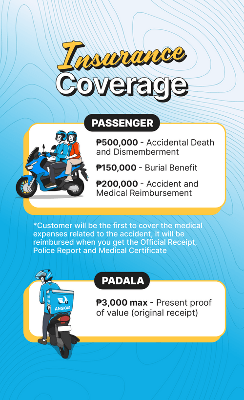 Angkas FAQs - Frequently Asked Questions