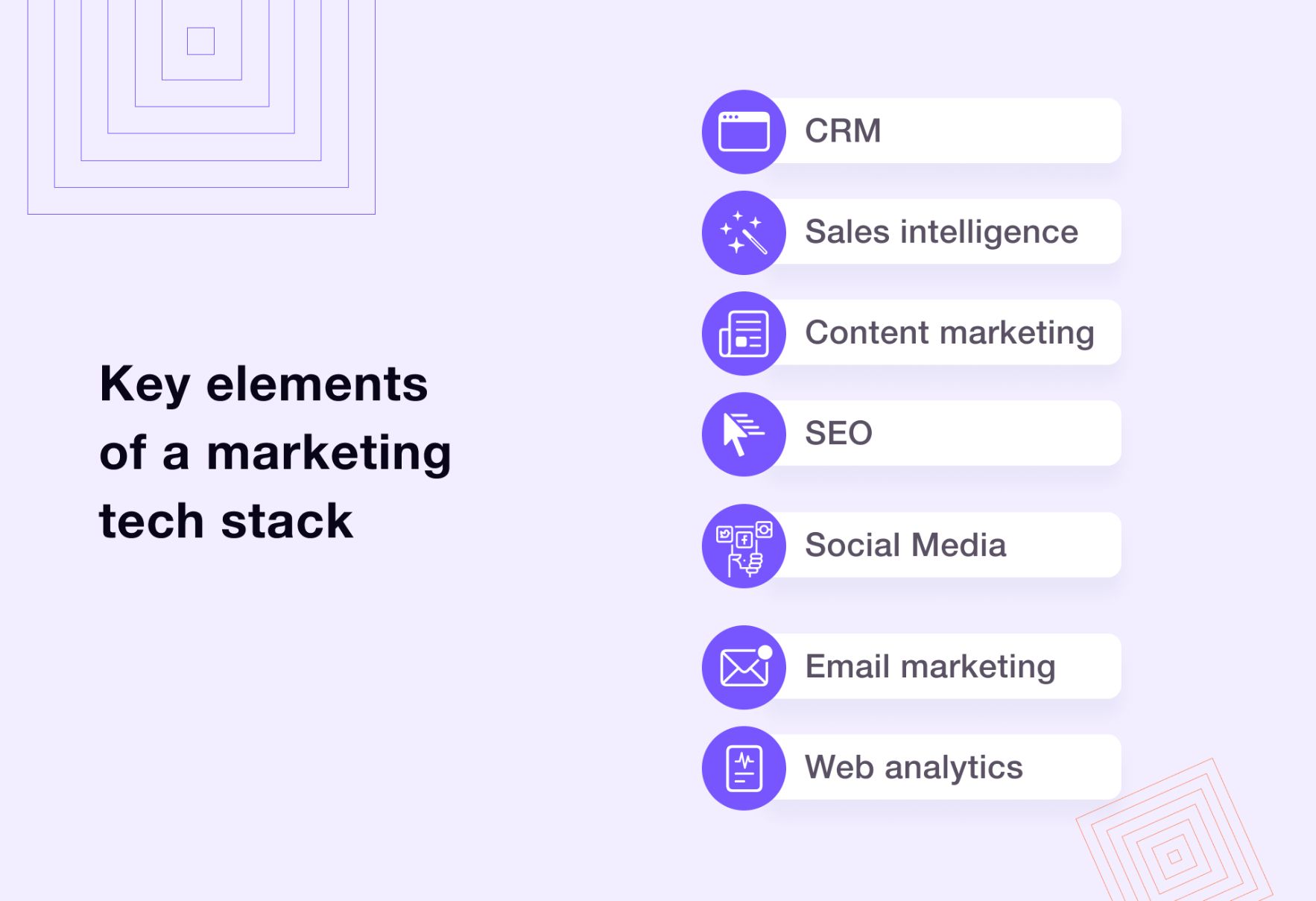 Marketing technology stack: How to pick the right tools