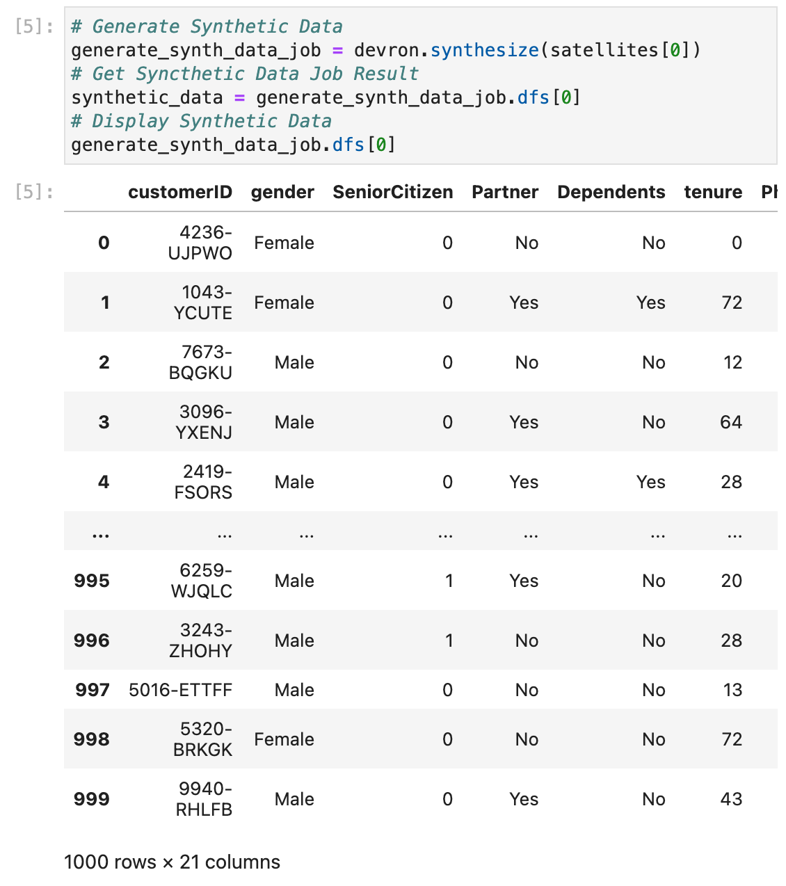 Using AI to Improve Customer Retention While Preserving Customer Privacy