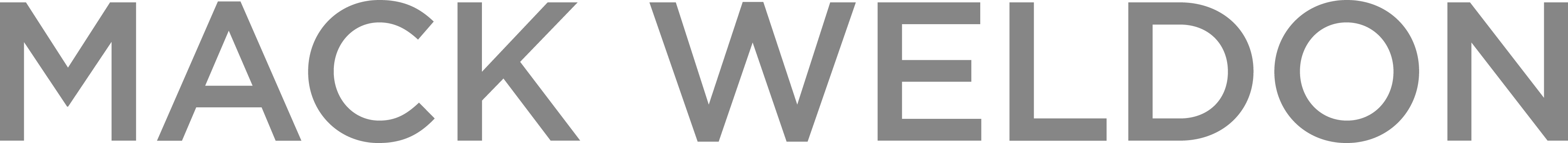 Creative Agency - Elevating Your Brand with Innovative Solutions