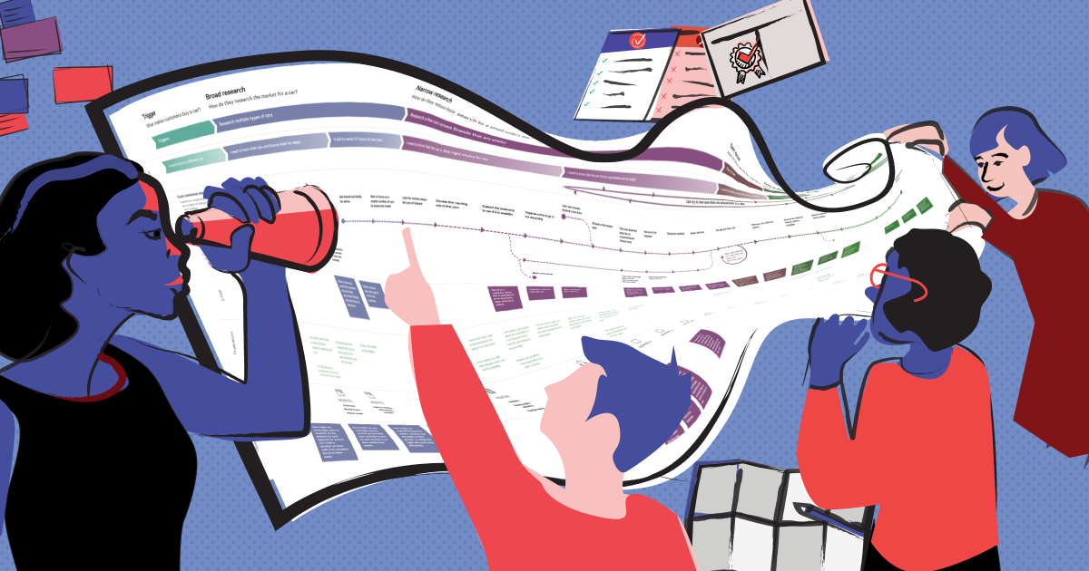 Navigating Success in Service Design | Code Computerlove