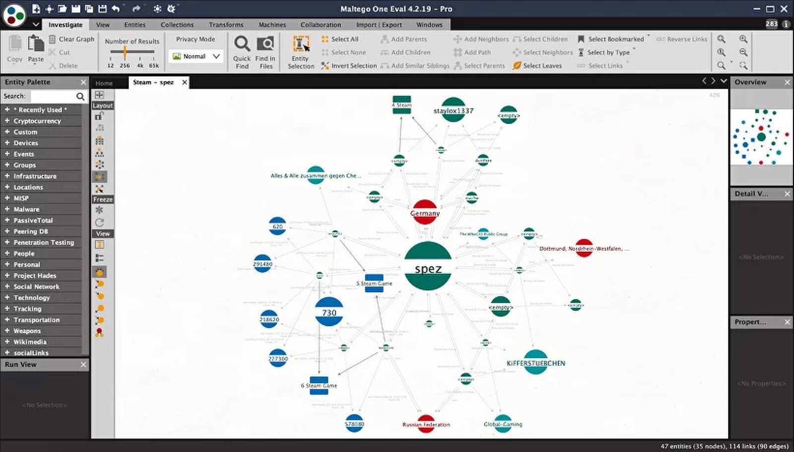 OSINT tool for Maltego | SL Professional