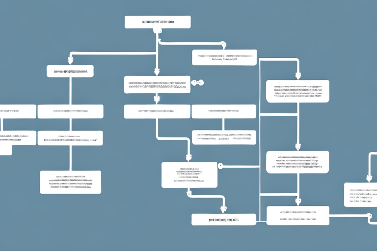 Streamlining Workflow Approvals For Job Descriptions