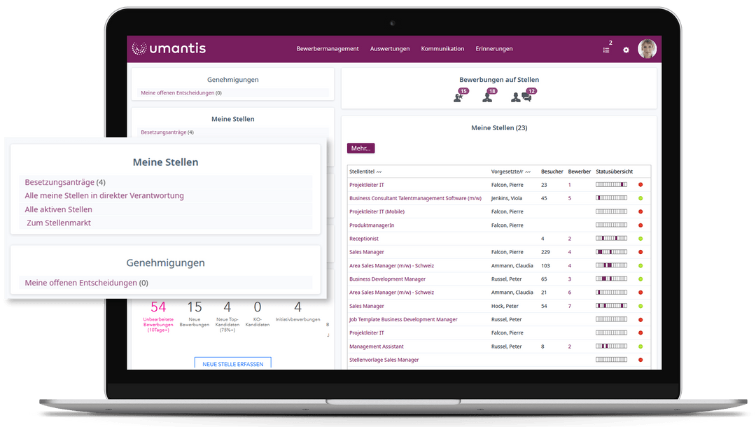 Bewerbermanagement Software & Recruiting Software | Umantis