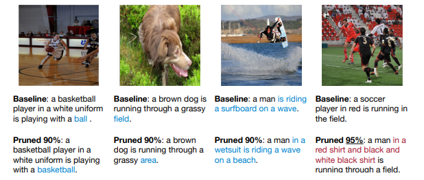 Techniques to make deep learning efficient: Pruning and Leverage Sparse Tensor Cores of A100