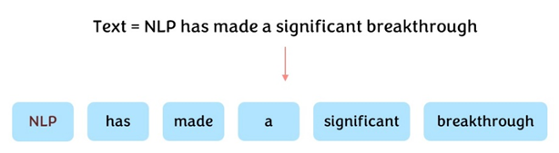 Comprehensive Guide to NLP Architecture.