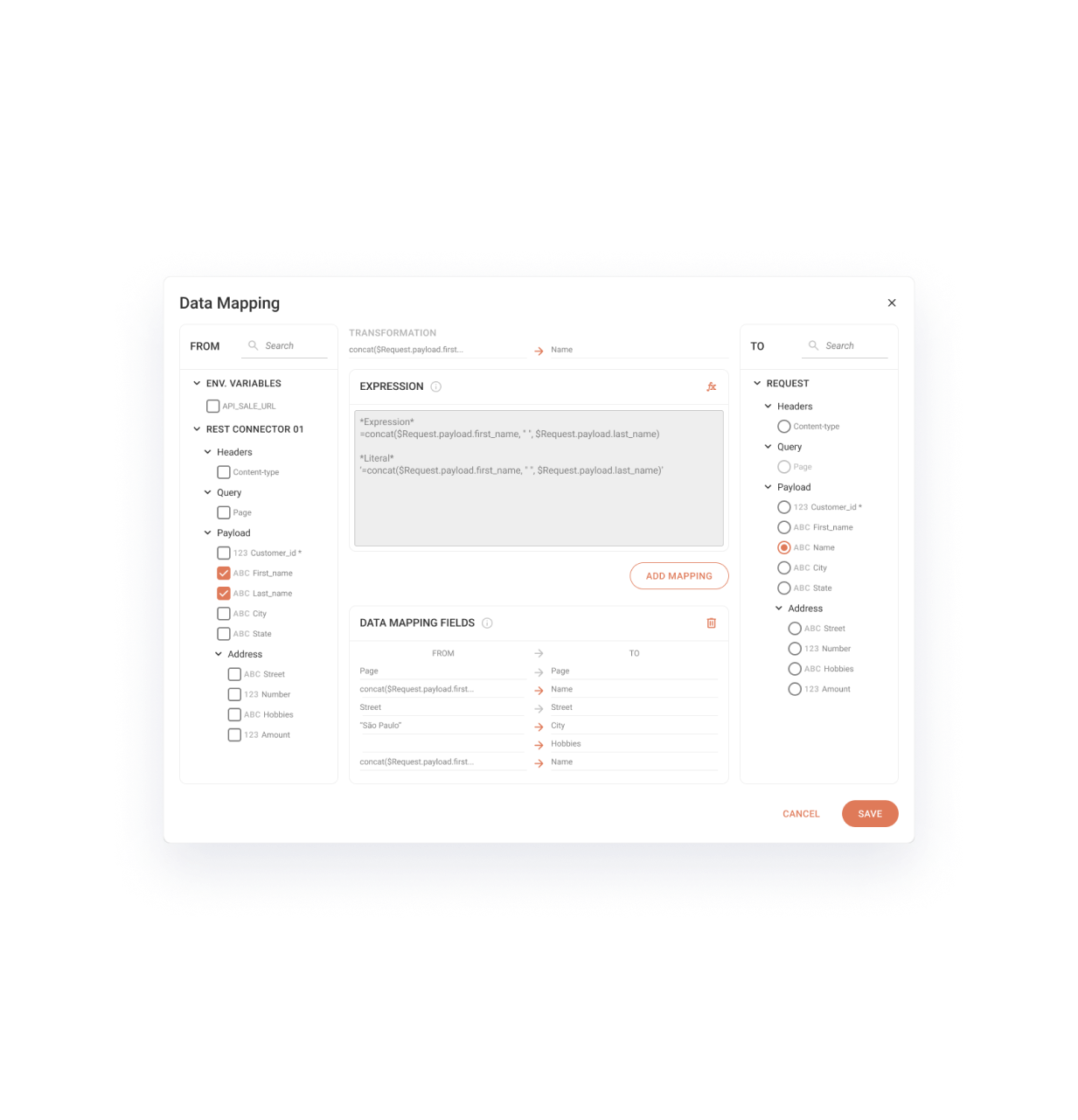 Integrations | Sensedia