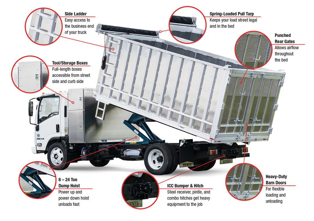 EDGE Landscape Dump Bodies | MH EBY