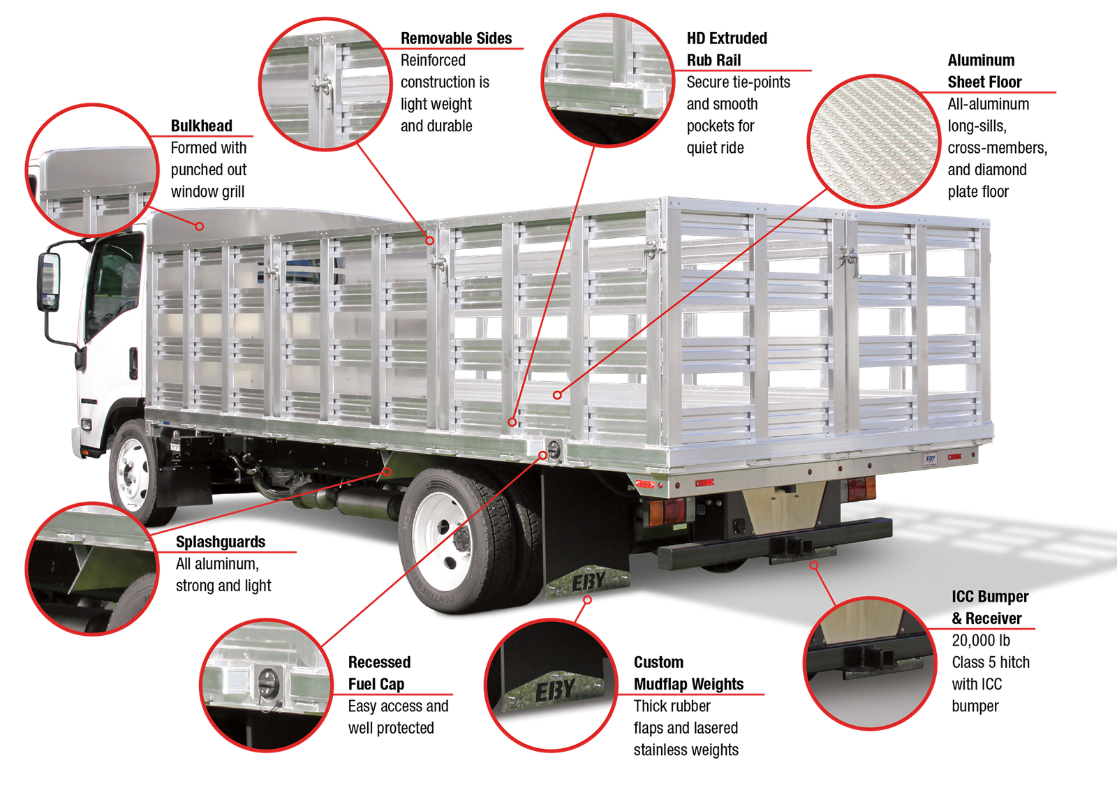 POWERHOUSE Platform Bodies | MH EBY