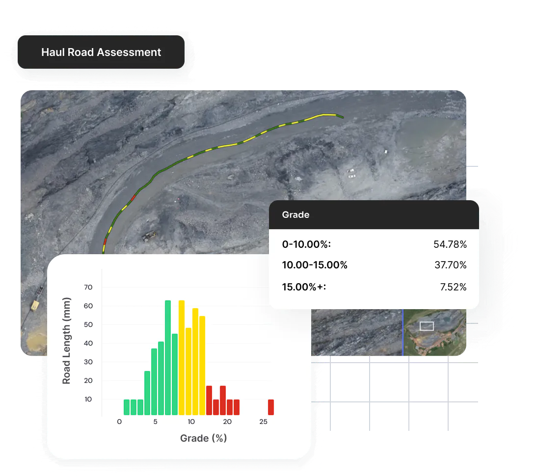 Urban Drones for Haul Roads with RoadSense | RocketDNA
