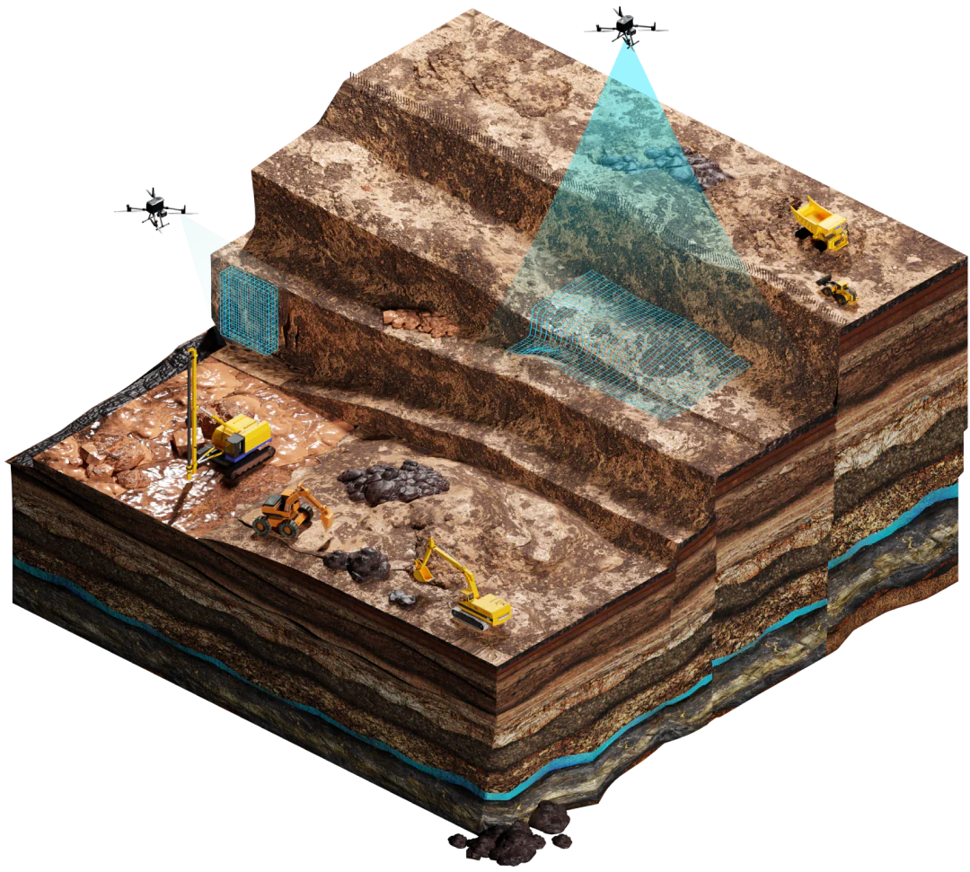 Drones for Mining with PitComply | RocketDNA