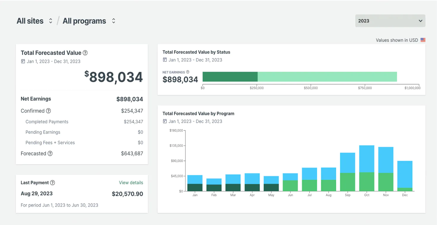 Voltus Platform for Distributed Energy Resources