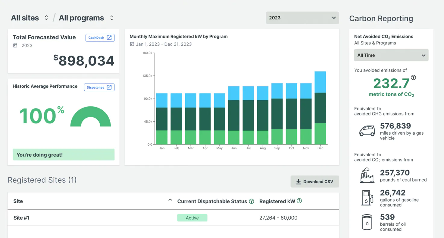 Voltus Platform for Distributed Energy Resources