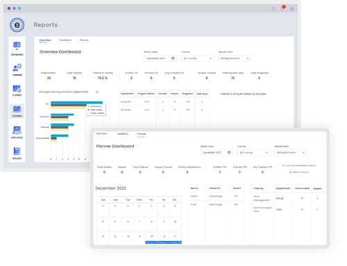 The Edstellar Platform | How It Works