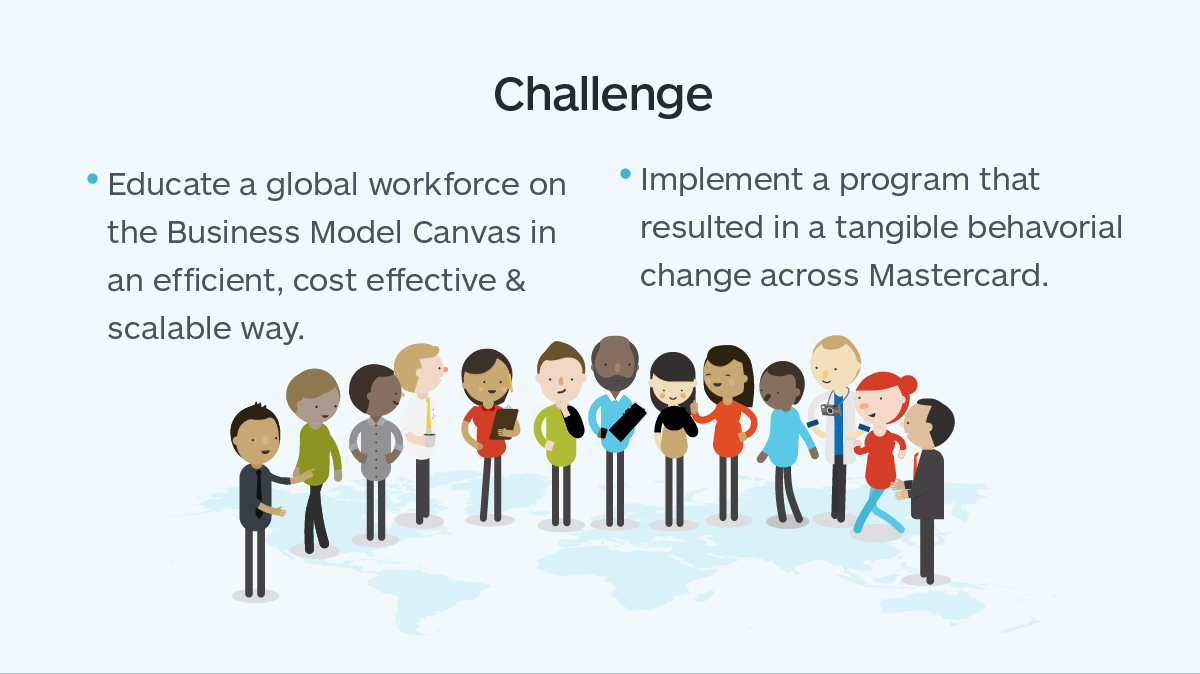 Strategyzer & Mastercard: How A Global Workforce Speaks A Shared Language