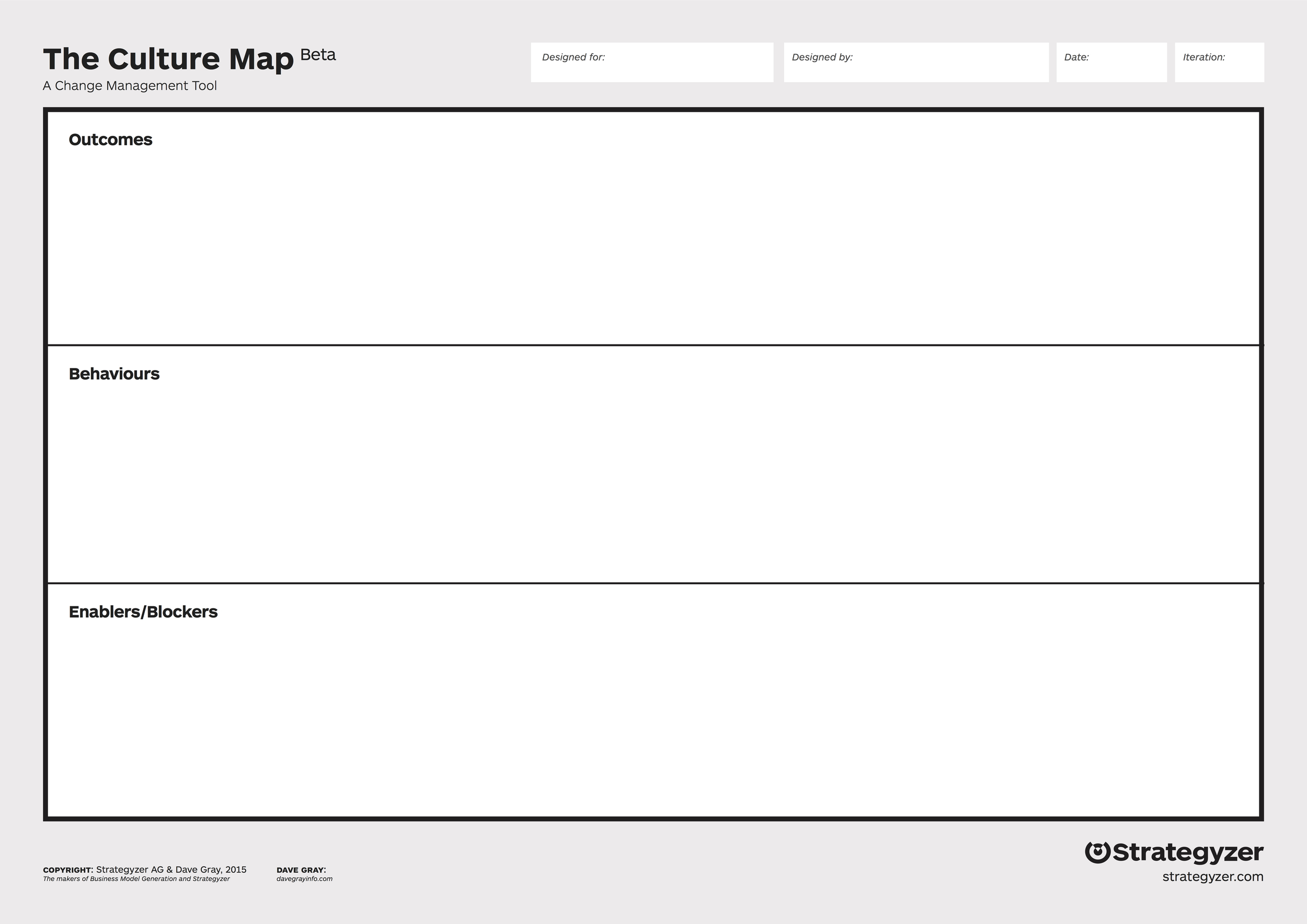 The Culture Map: A Systematic & Intentional Tool For Designing Great ...