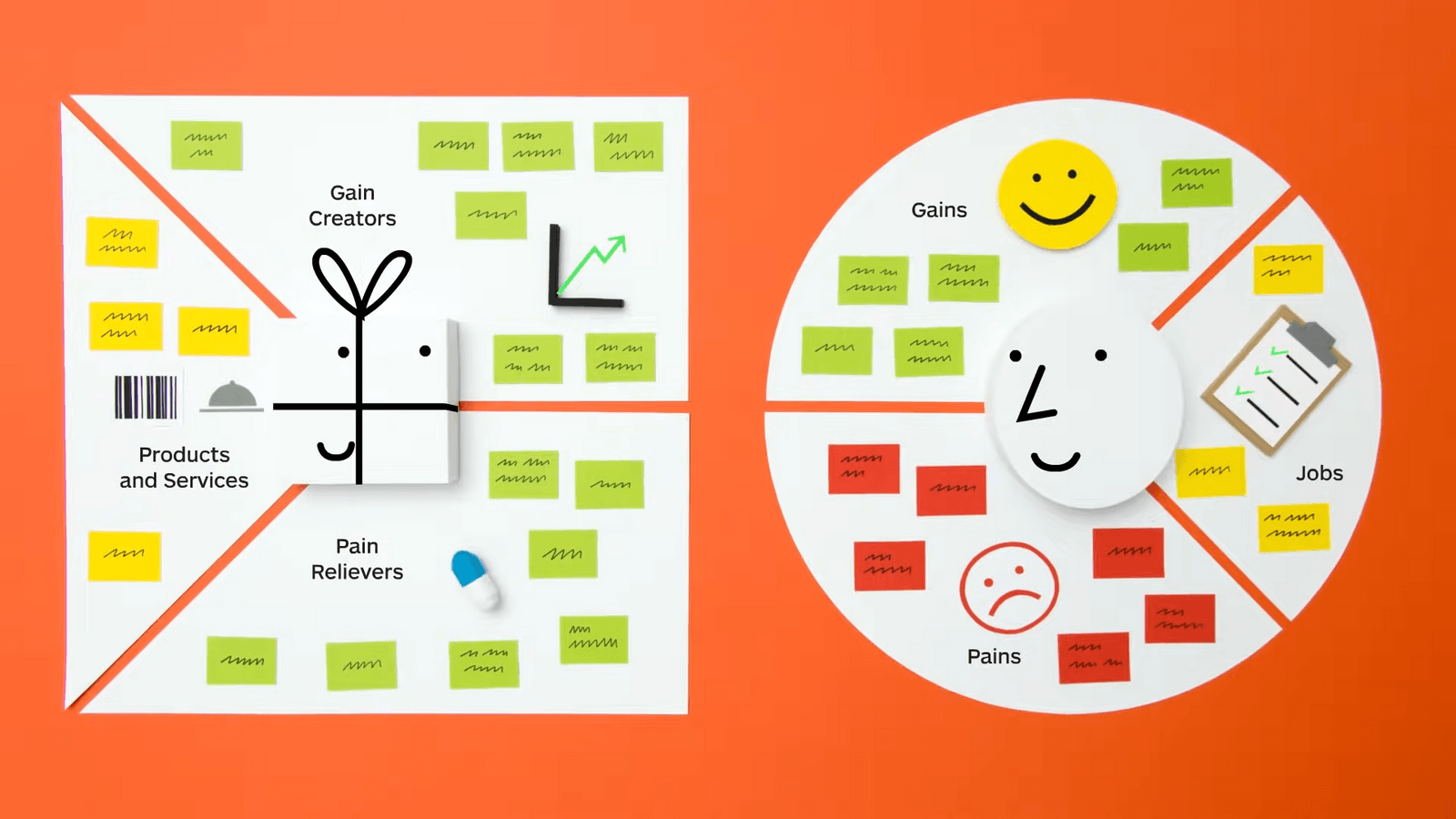 Value Proposition Canvas: A Tool To Understand What Customers Really Want