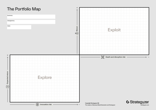 The Business Model Portfolio