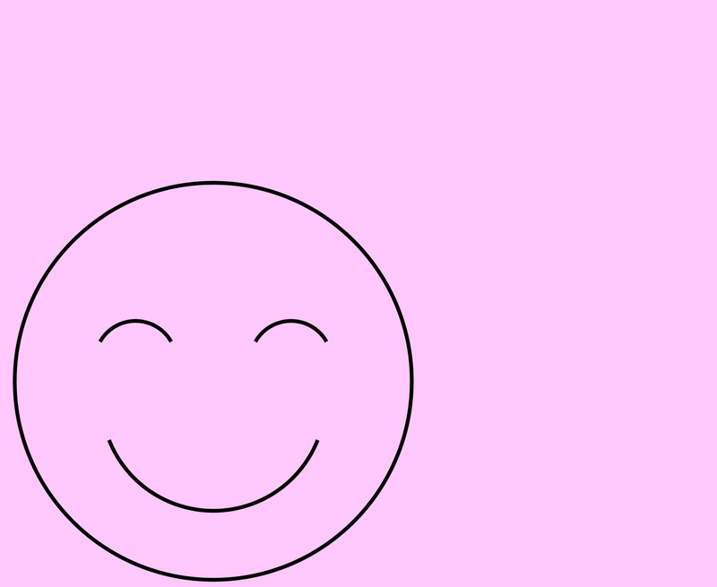 Customer Gains: Trigger Questions