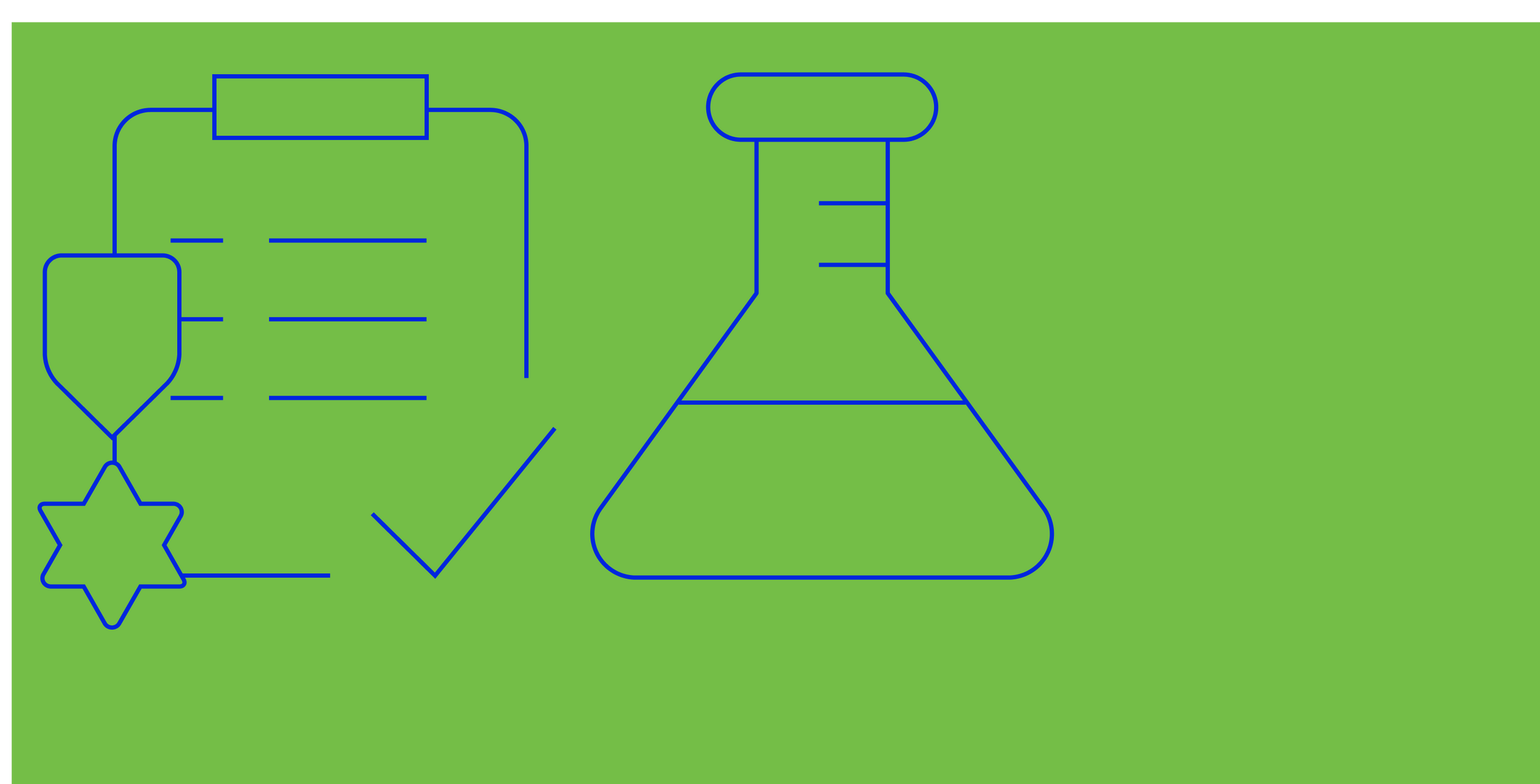 Mastering business testing: how to test and validate your business ...
