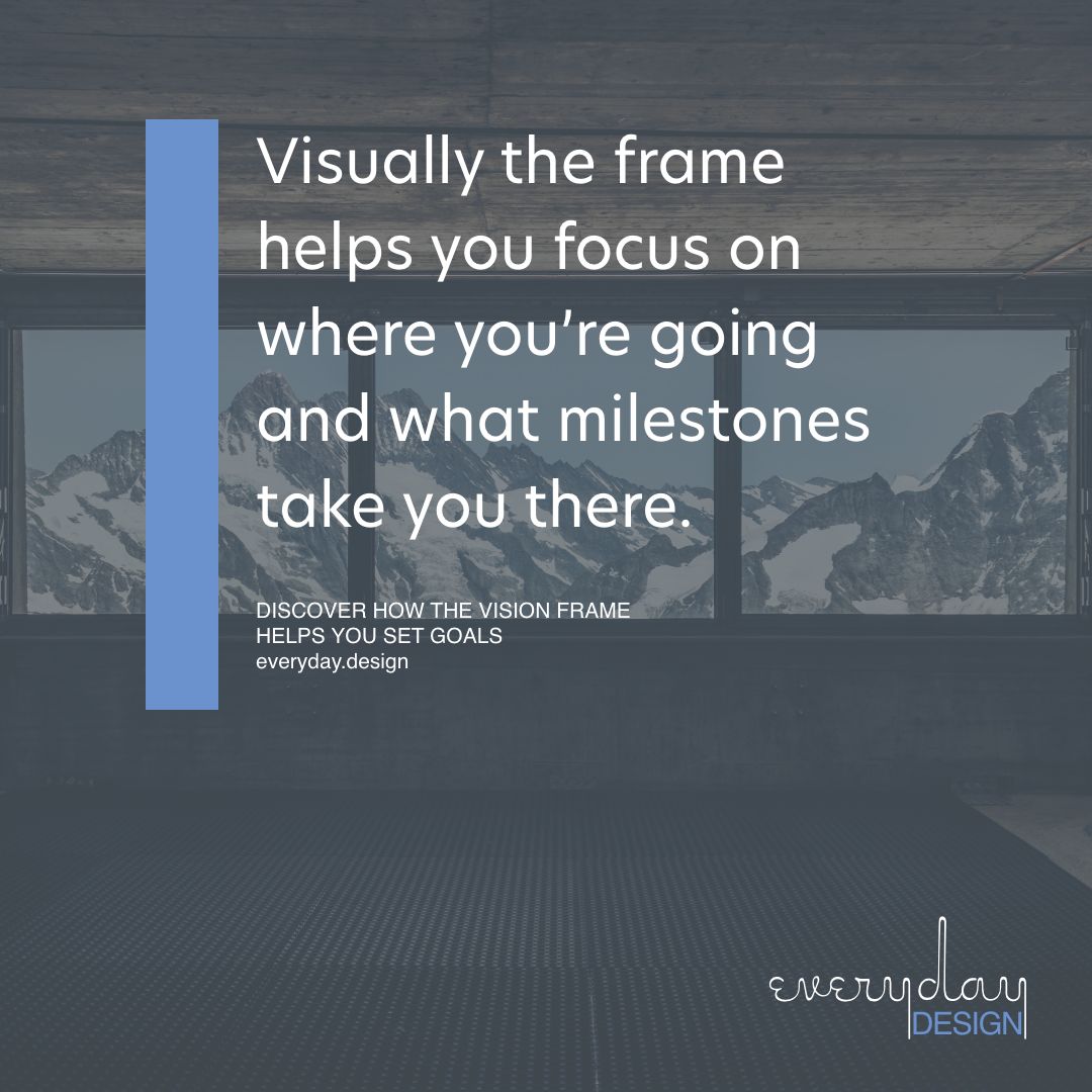 Discover How the Vision Frame Helps You Set Goals - Everyday Design