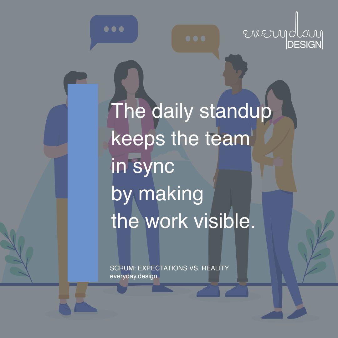 Keep your team in sync with a daily standup in Scrum. - Everyday Design