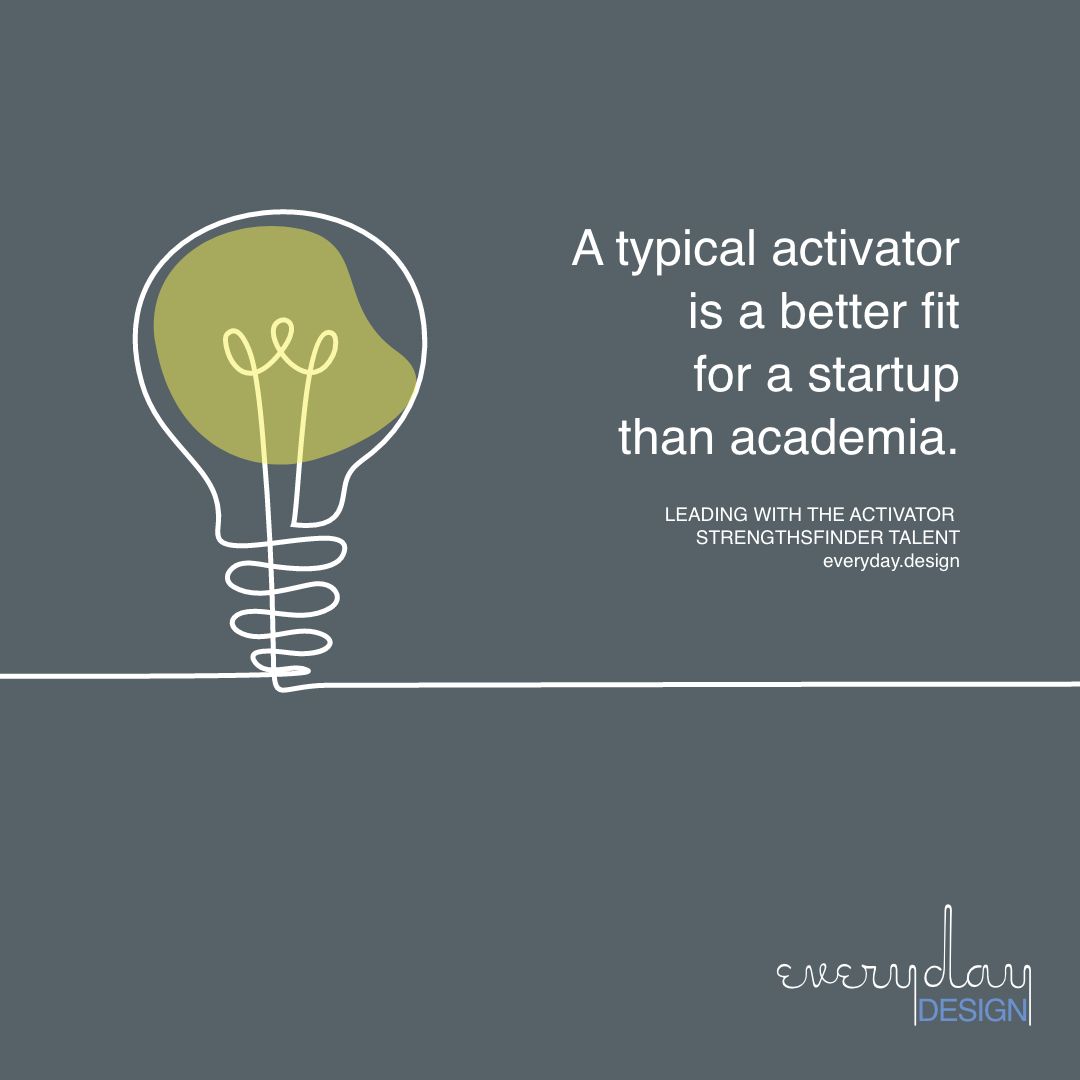 Leading with the Activator StrengthsFinder Talent - Everyday Design