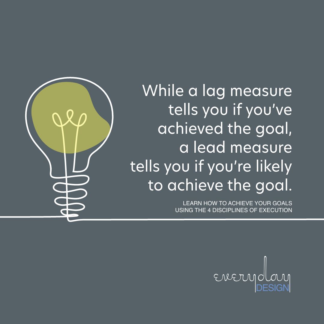 Learn How To Achieve Your Goals Using The 4 Disciplines Of Execution ...