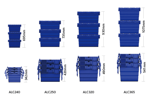 Attached Lid Container Crates (ALC) | Novabox Systems