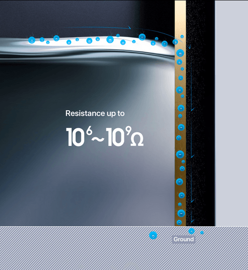 IBC - Anti-Static Film Liner | Novabox Systems