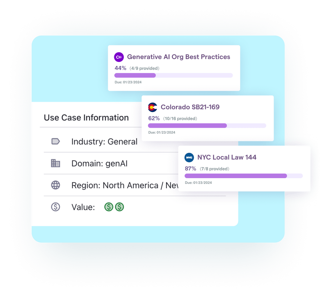 Credo AI - Leader in Responsible AI Governance