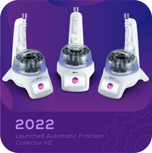 About us | Izon Science