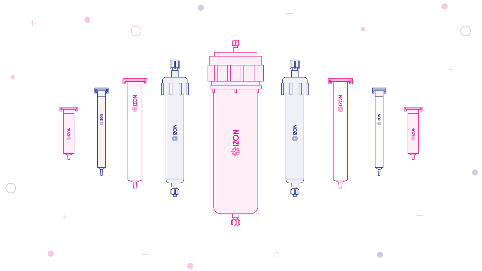 Isolate & Measure Extracellular Vesicles & Nanoparticles