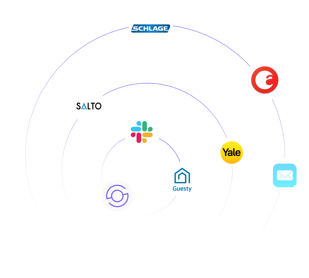 SuiteOp Integrations | Seamless Connections for Efficiency