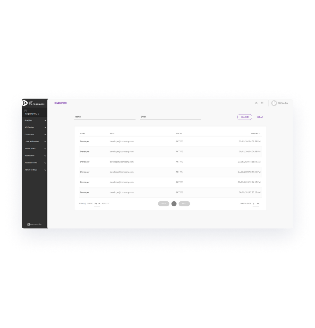 API Management Platform | Sensedia