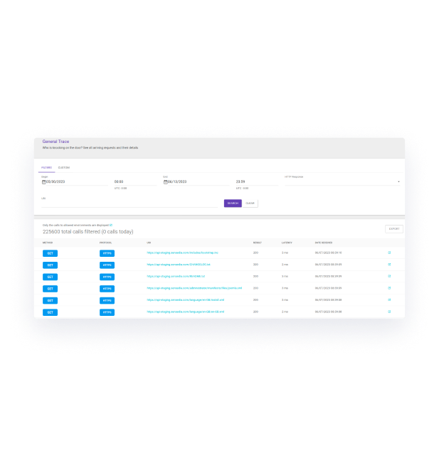 API Management | Sensedia