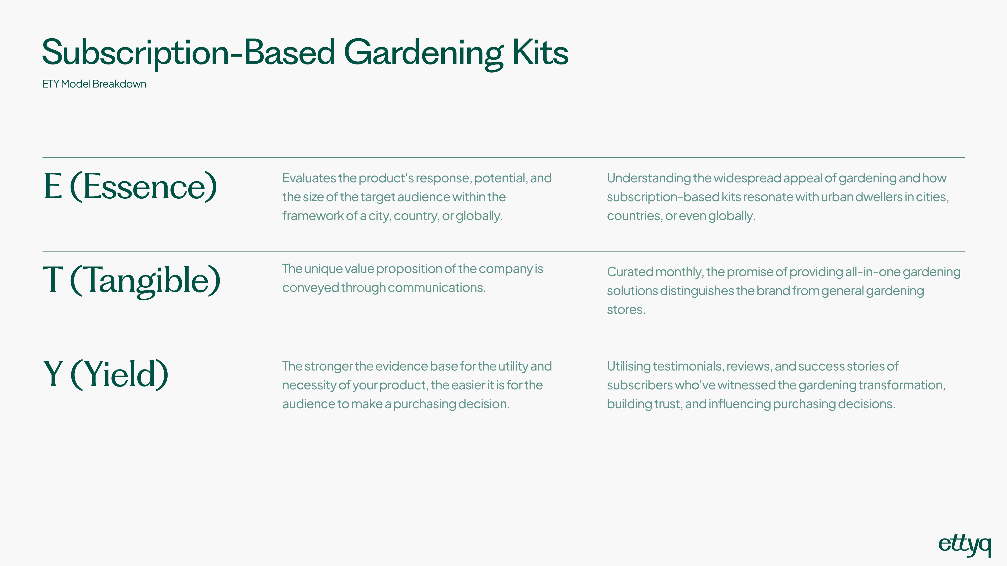 Crafting Memorable Brand Narratives: An Introduction to the ETY Model ...