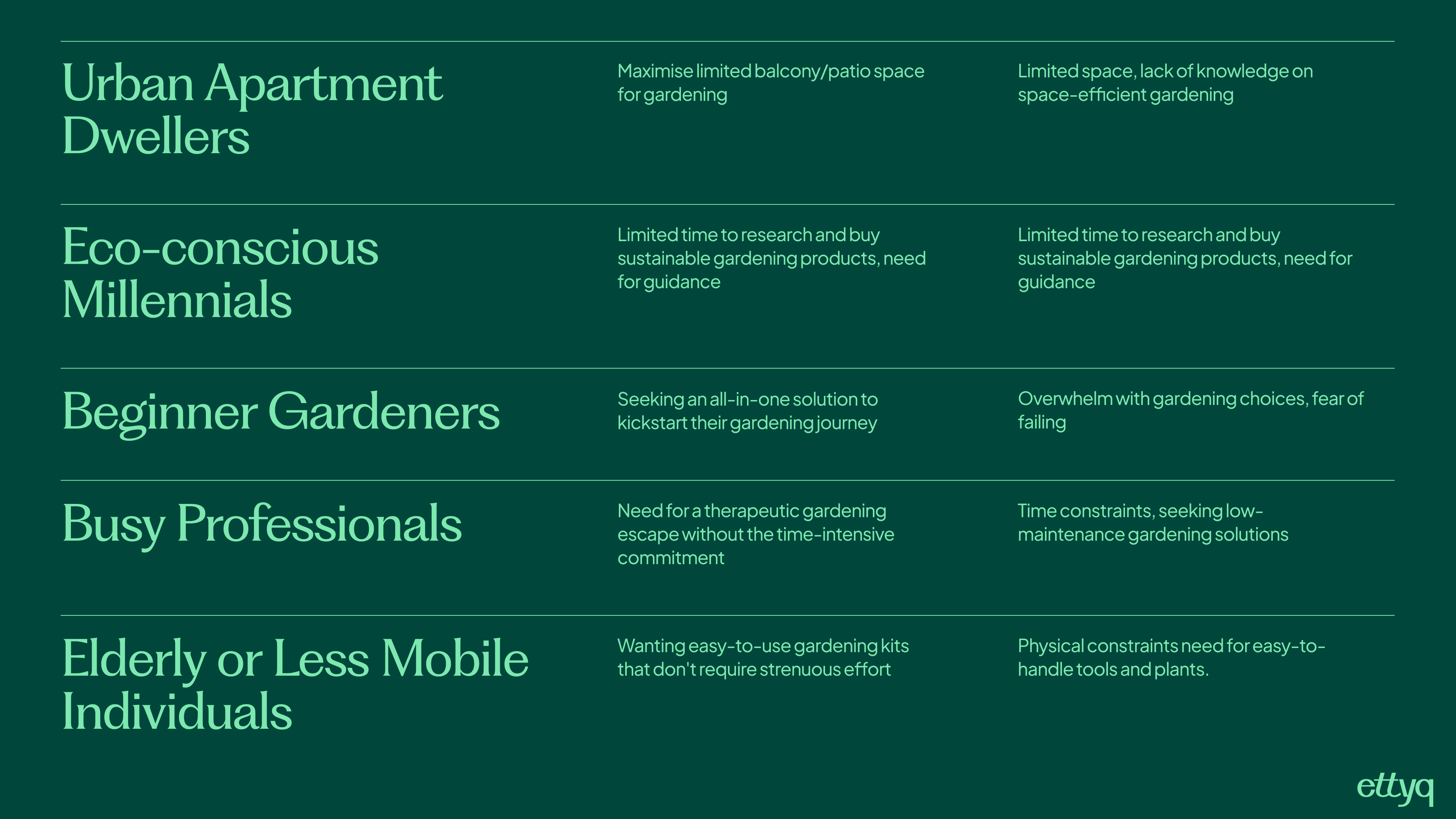 Crafting Memorable Brand Narratives: An Introduction to the ETY Model ...