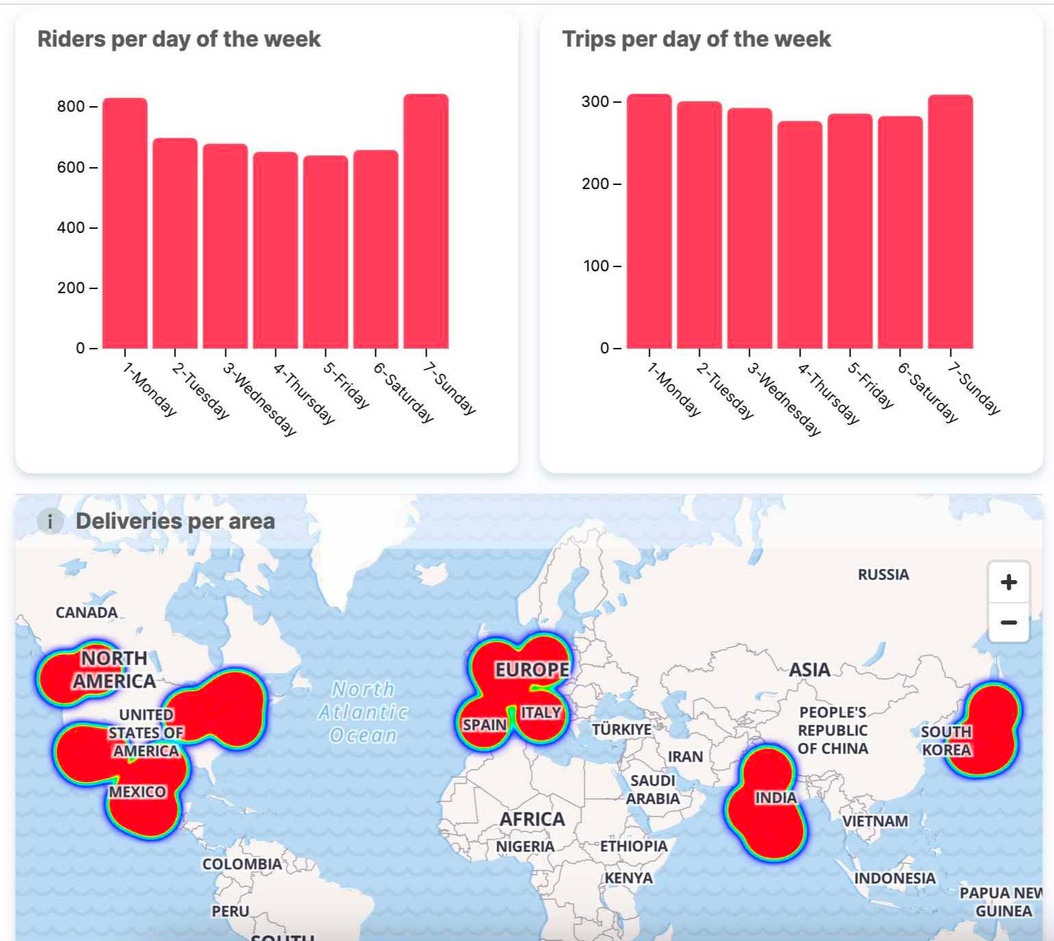 What is Data Cleaning and Why Does it Matter?