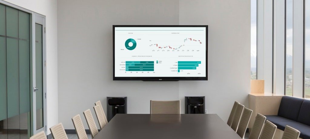 How to Display a KPI Dashboard on a TV Monitor