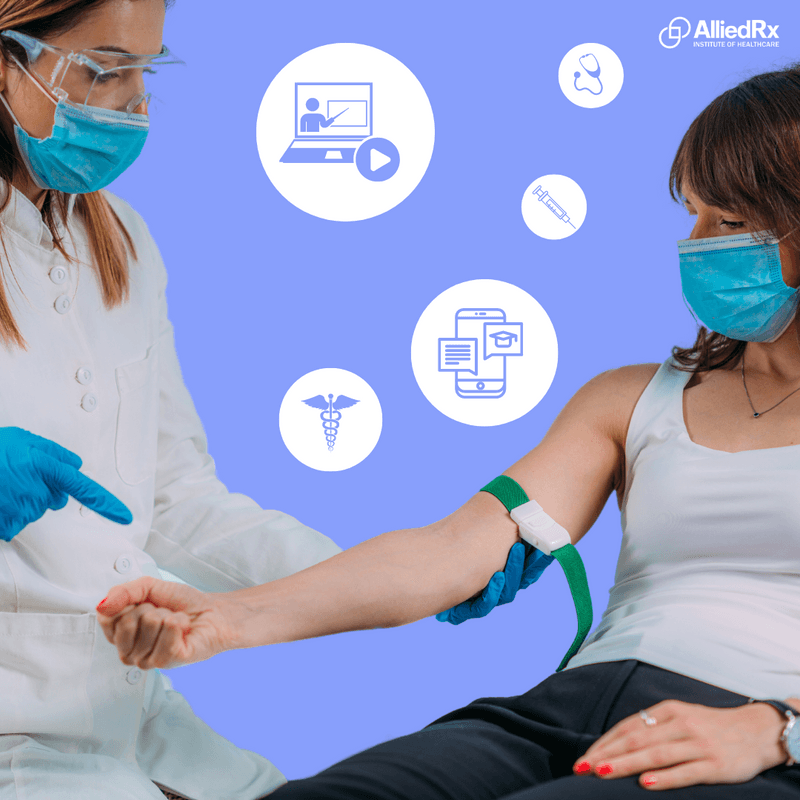 #1 Rated Phlebotomy, Pharmacy Tech, CCMA, Medical Billing and Coding ...