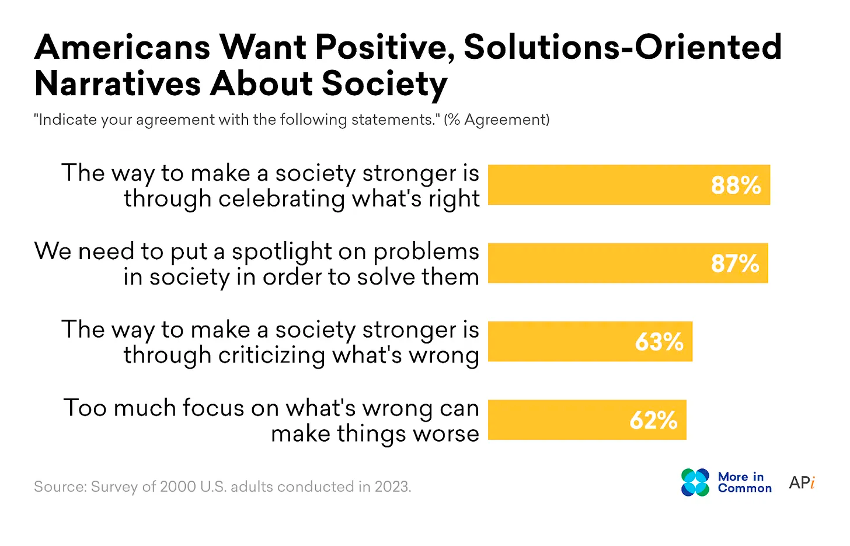 A New Era in Climate Communications - Training the Communicators