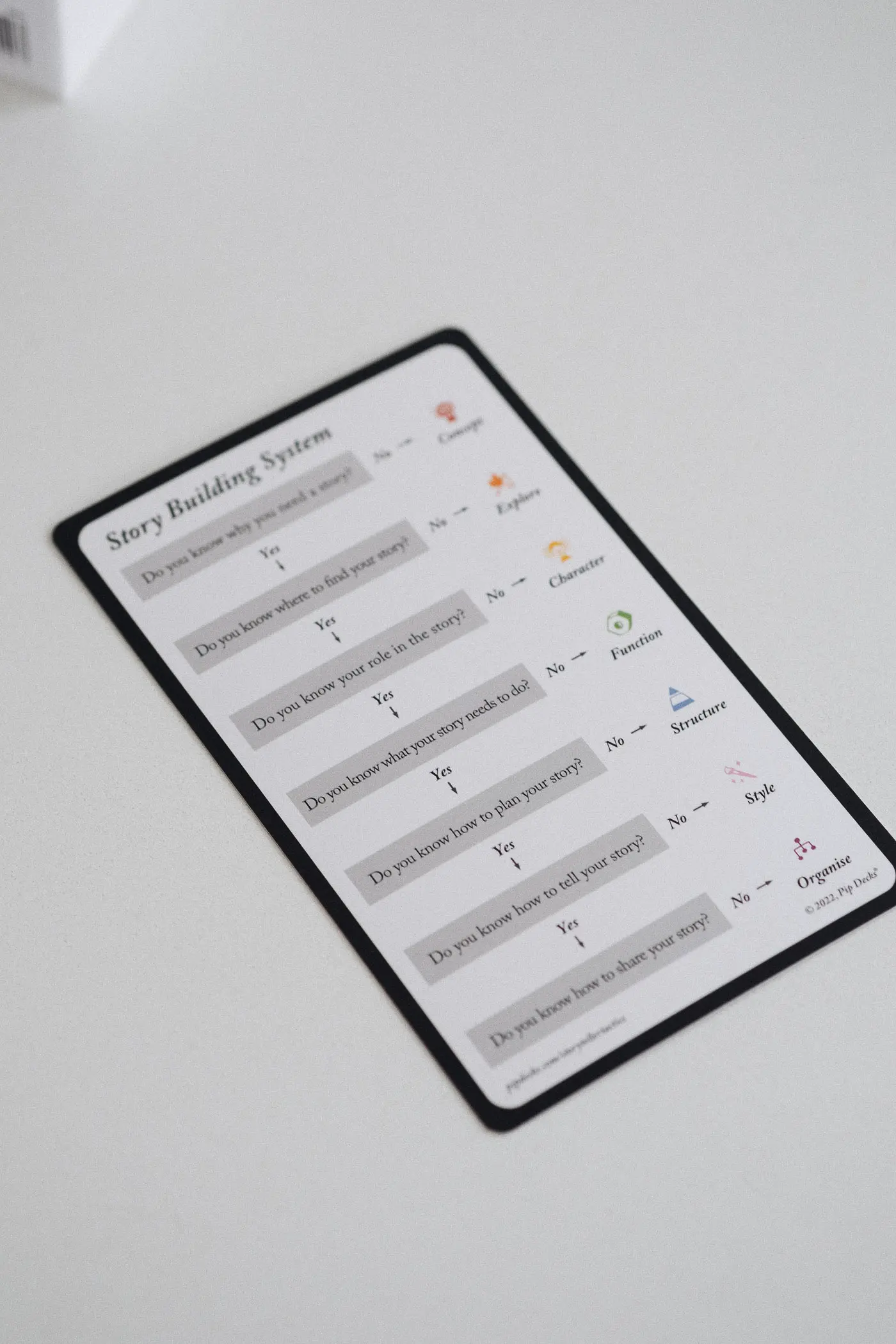 Pip Decks Review — My Secret Weapon To Crush Imposter Syndrome ...