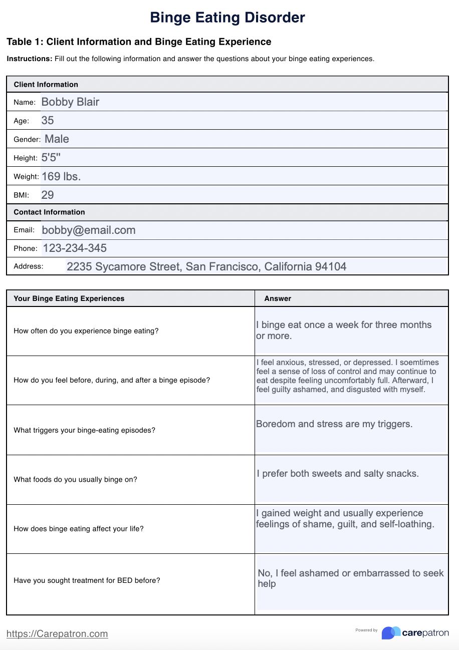 Binge Eating Disorder Chart