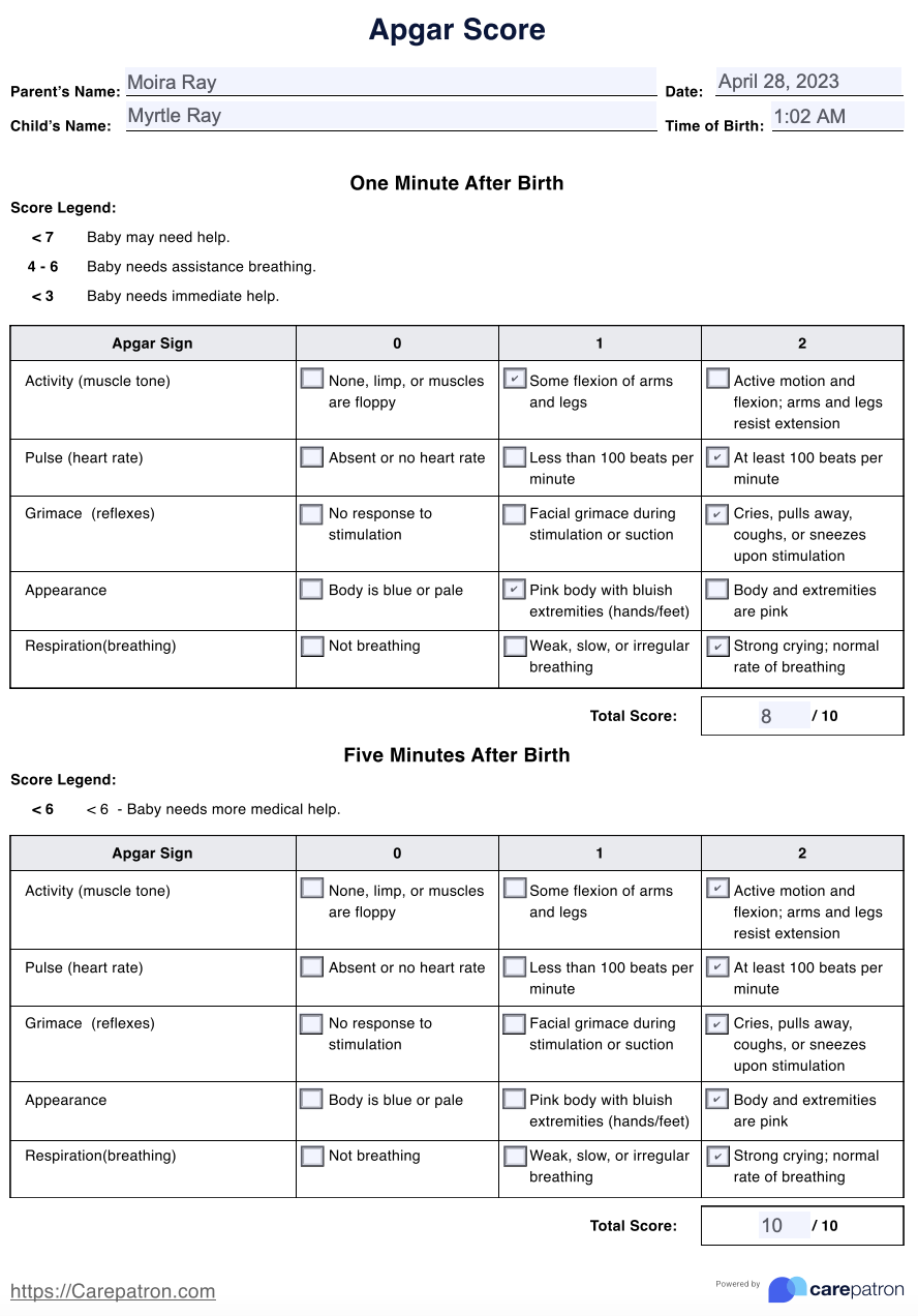 Apgar Scale